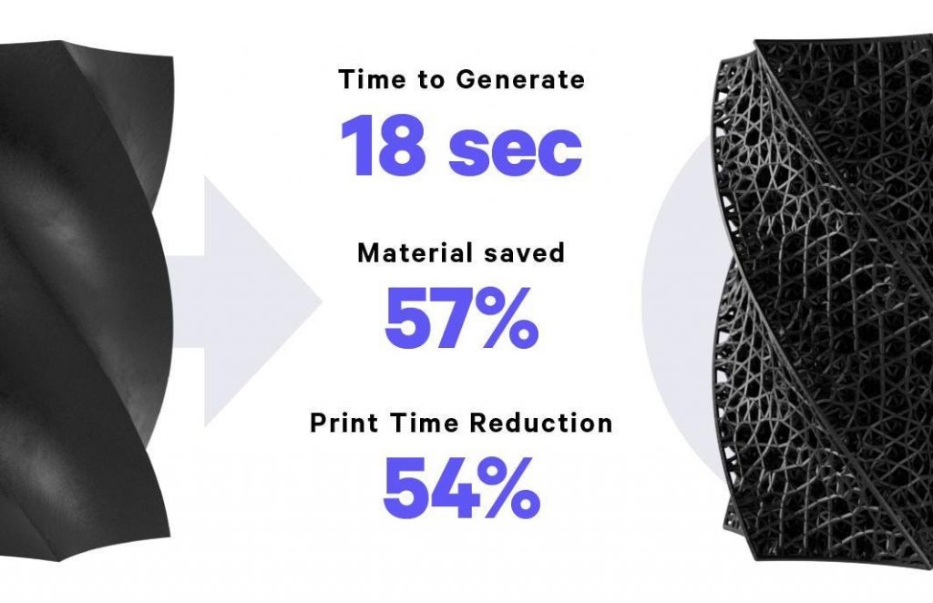 Carbon Design Engine™ - Additive Solutions
